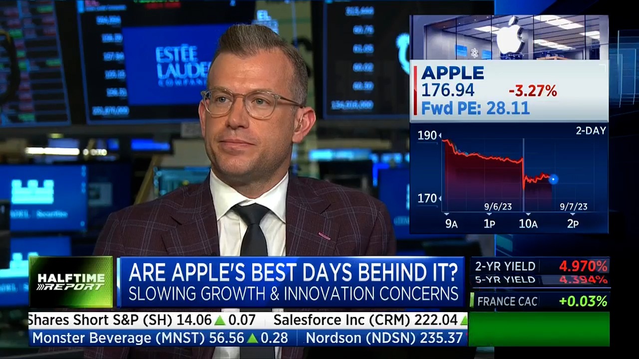 Is Apple Losing Its Leadership? - Blue Line Capital