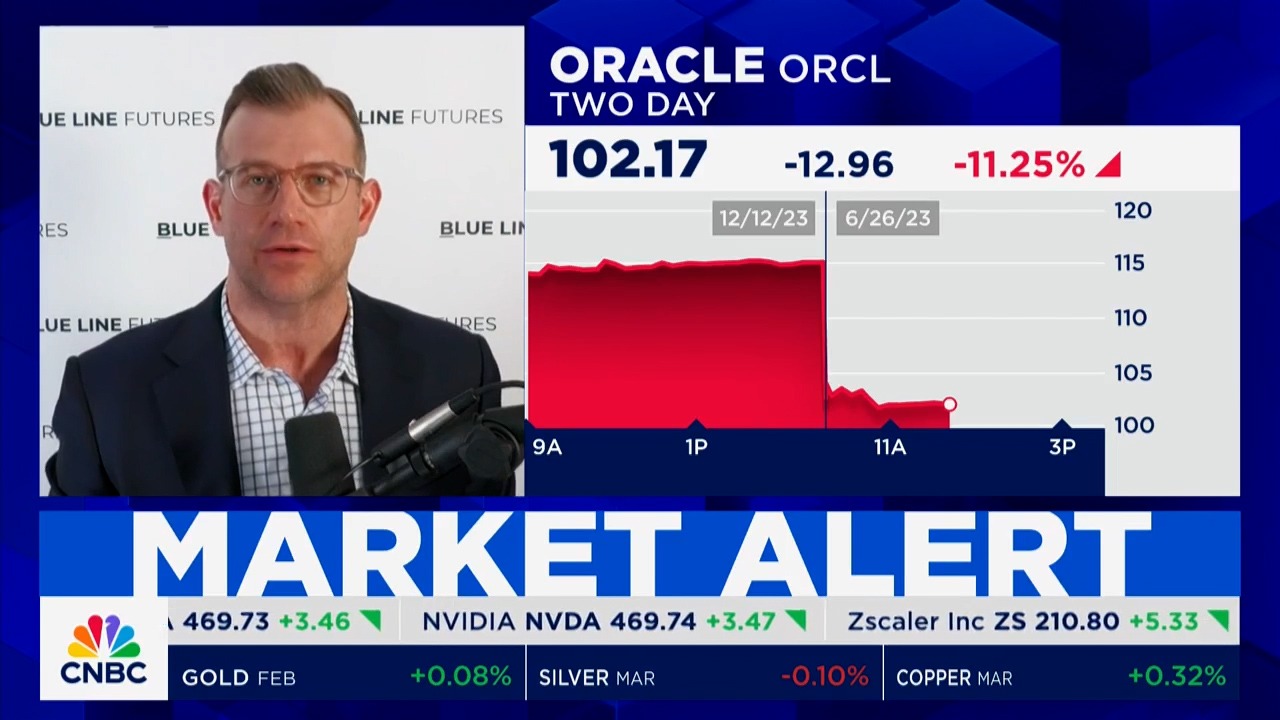 Oracle Misses Earnings. Is It Time To Rotate Into Other Equities ...