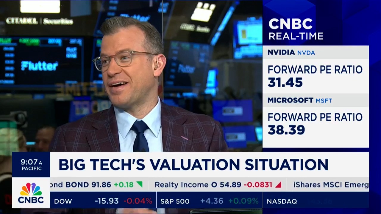 Big Tech's Valuation Situation As They Report Earnings - Blue Line Capital