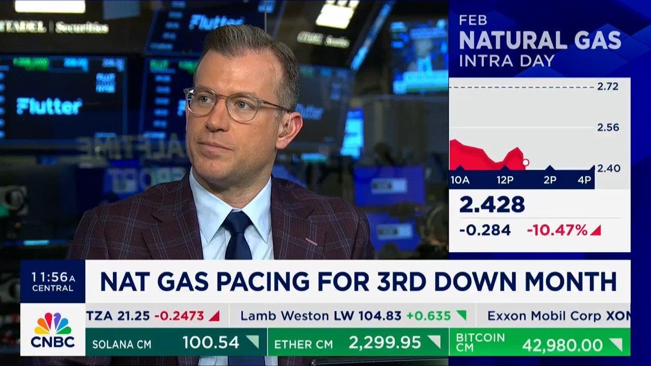 Trading Nat Gas As It Paces For 3rd Down Month - Blue Line Capital