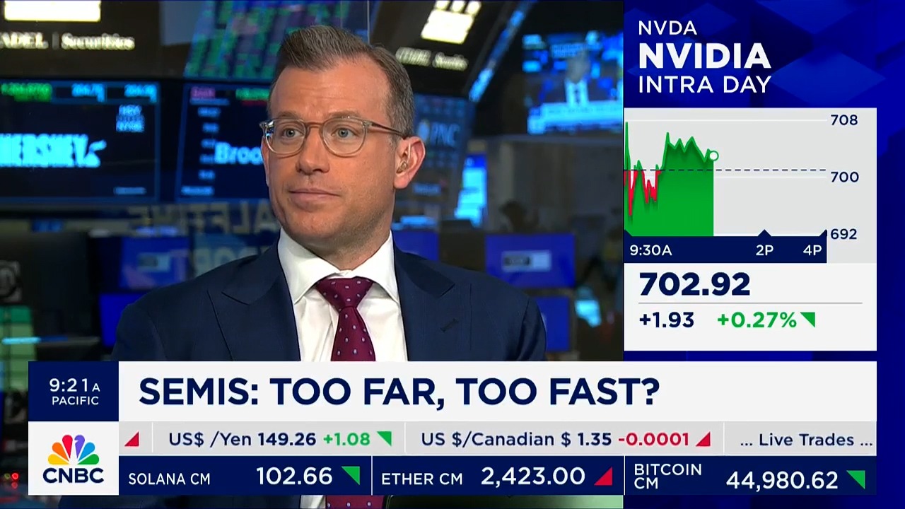 Insights - Blue Line Capital