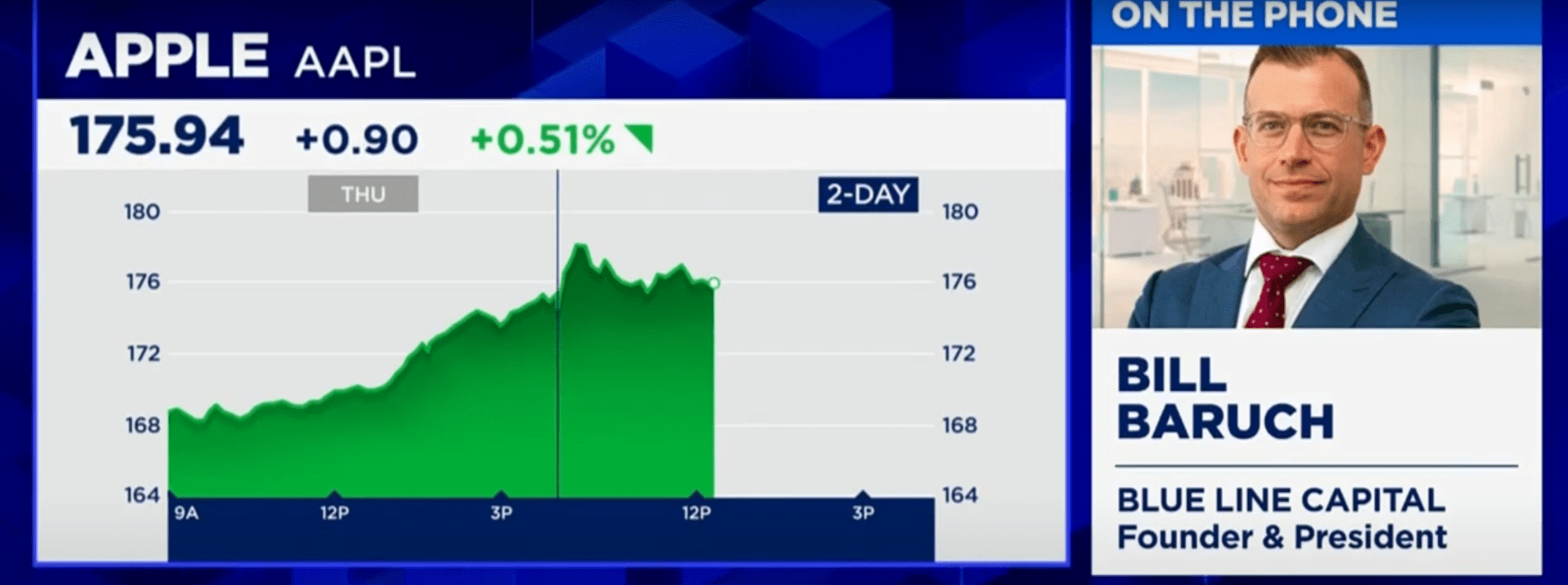 Apple Innovation! Something new from $AAPL - Bill Baruch weighs in ...