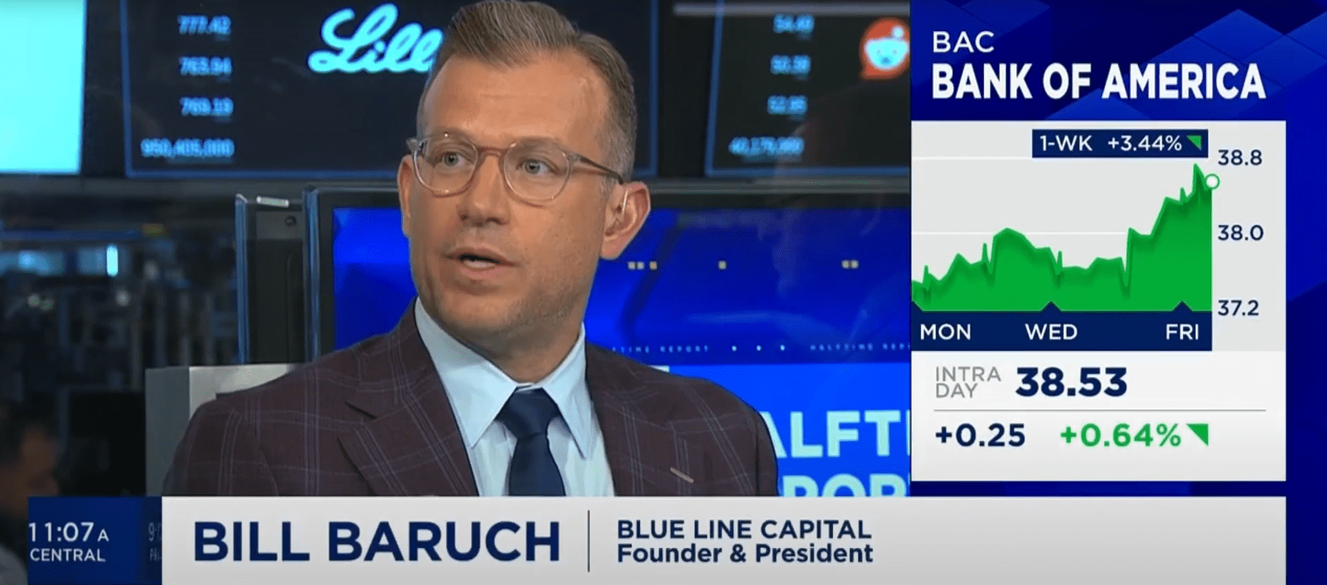 Where is Leadership Coming From? - Blue Line Capital